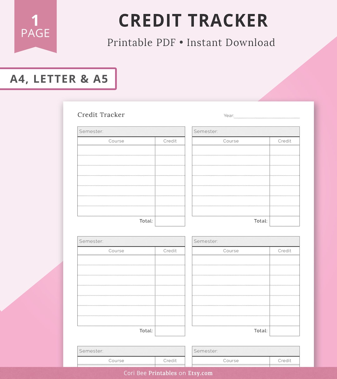 Credit Tracker, Graduation Planner, Course Credit Tracker, College ...