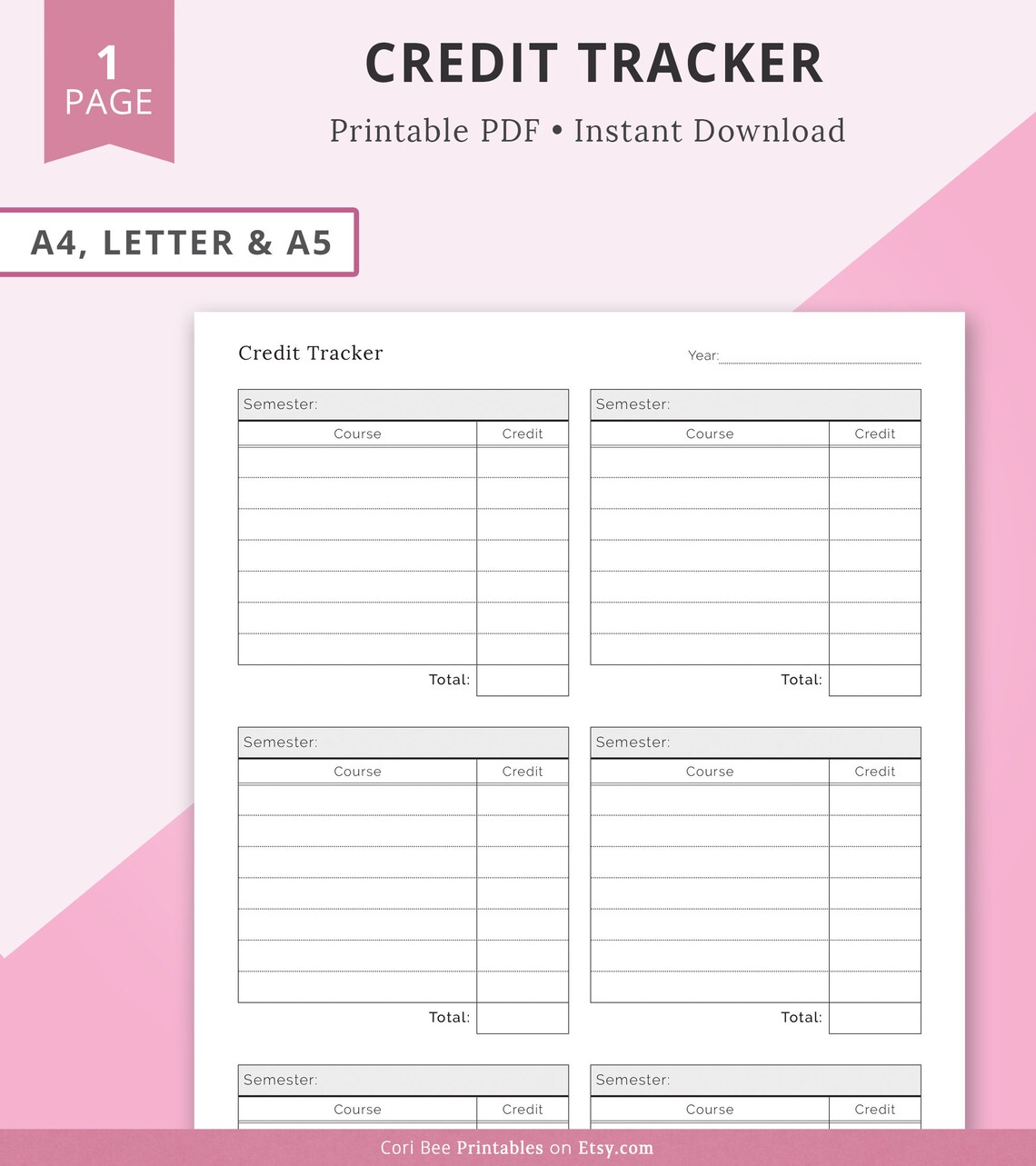Credit Tracker, Graduation Planner, Course Credit Tracker, College ...