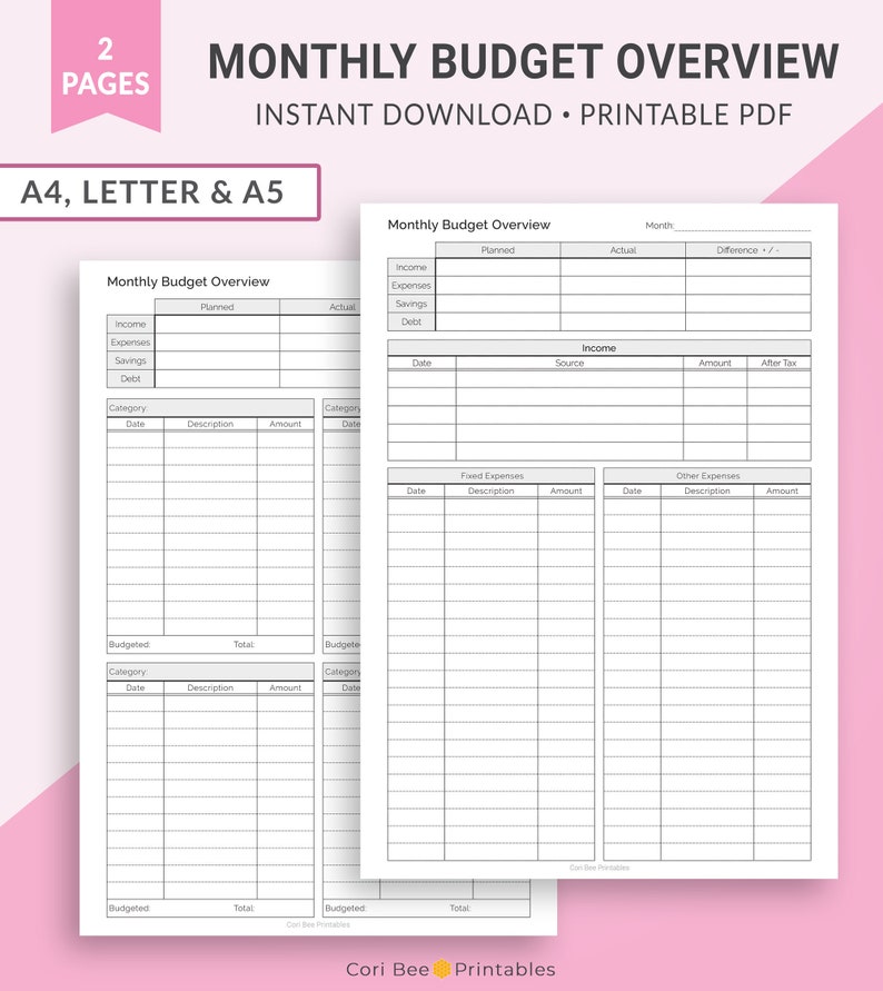 Monthly Budget Overview, Financial Tracker, Finance Planner, Budget ...