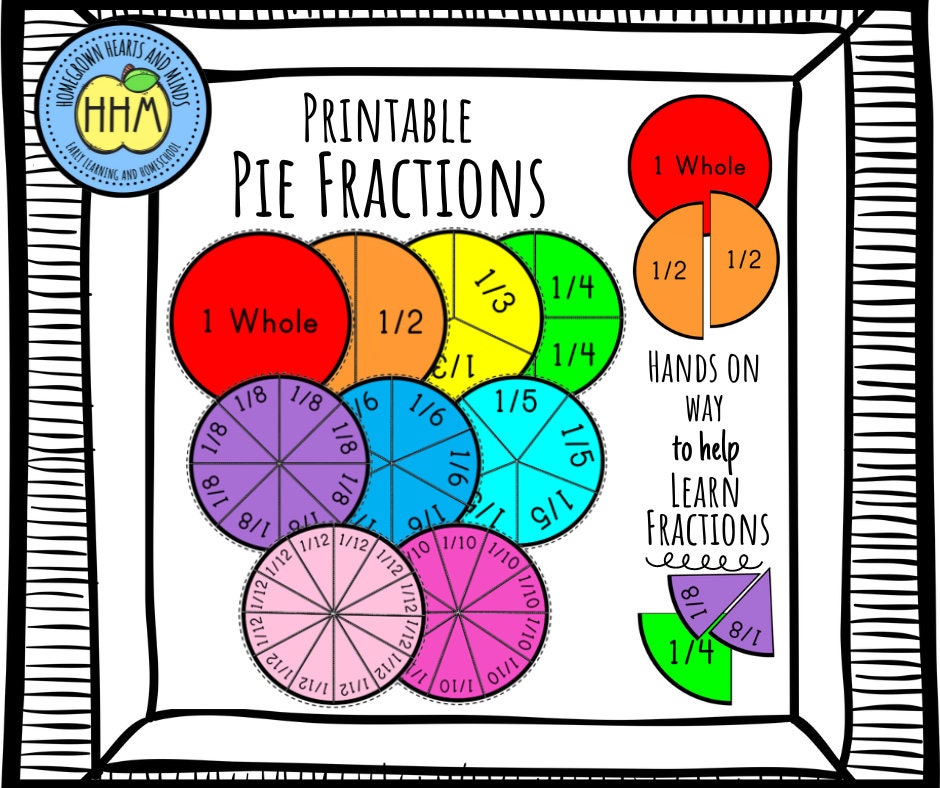 Printable Pie Fractions Etsy