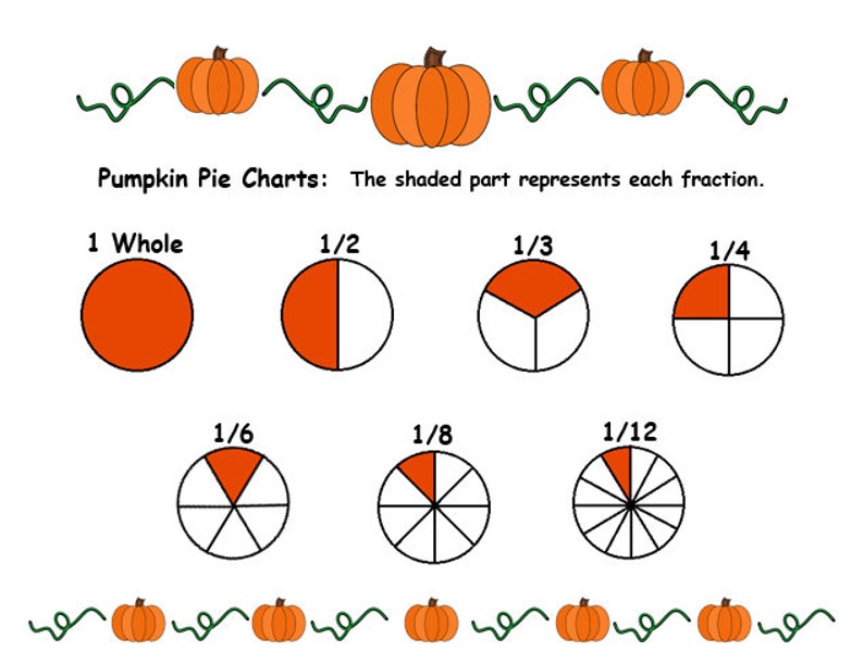 Pumpkin Pie Fractions - Etsy