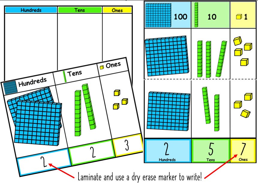 Printable Place Value Mats and Manipulatives - Etsy