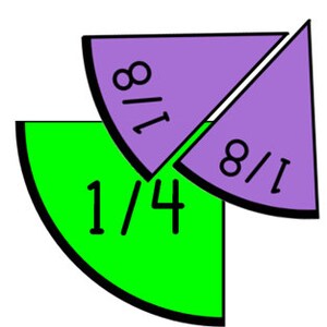 Hands on Learning BUNDLE ~ Fractions and Place Value - Etsy