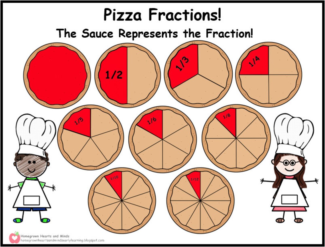 Pizza Fractions - Etsy