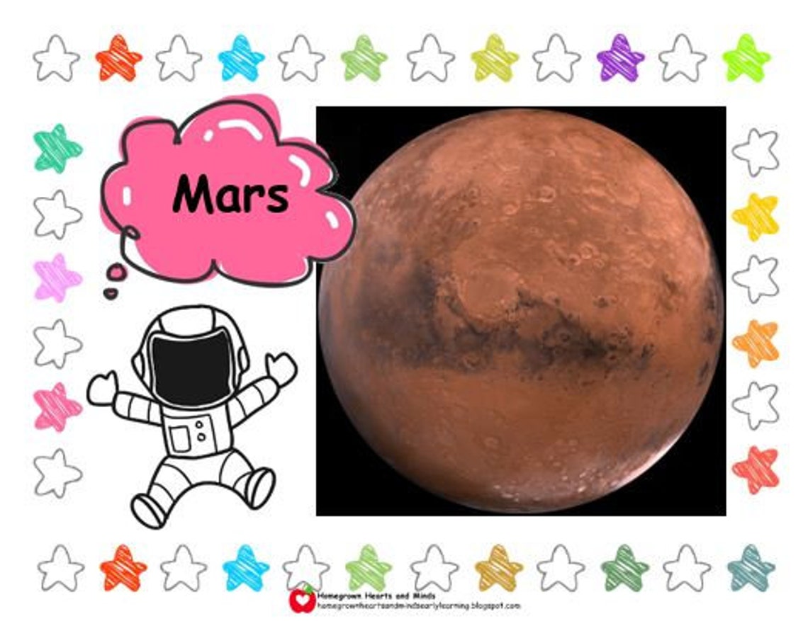 Planets Mini Posters - Etsy