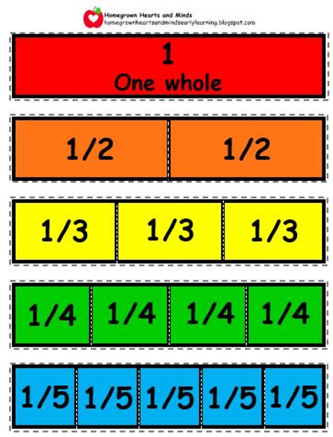 Printable Fraction Bars - Etsy