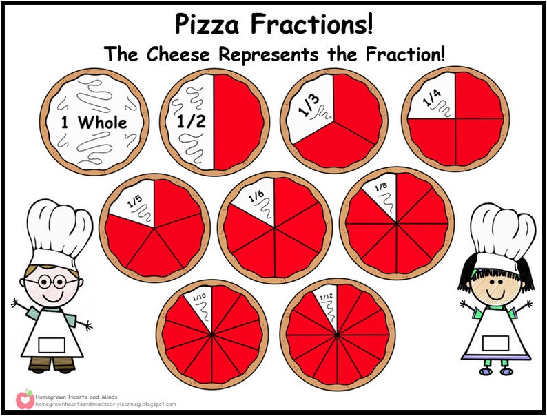Pizza Fractions - Etsy