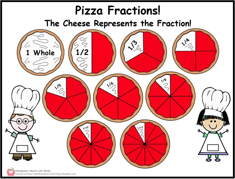 Pizza Fractions - Etsy