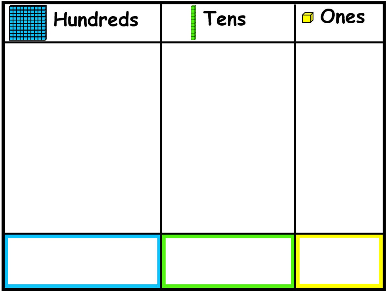 Printable Place Value Mats and Manipulatives - Etsy