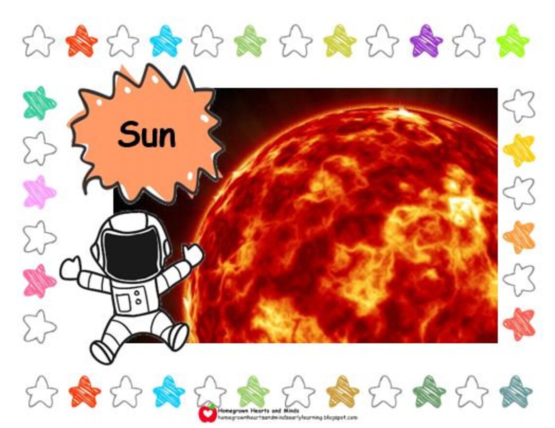 Planets Mini Posters - Etsy