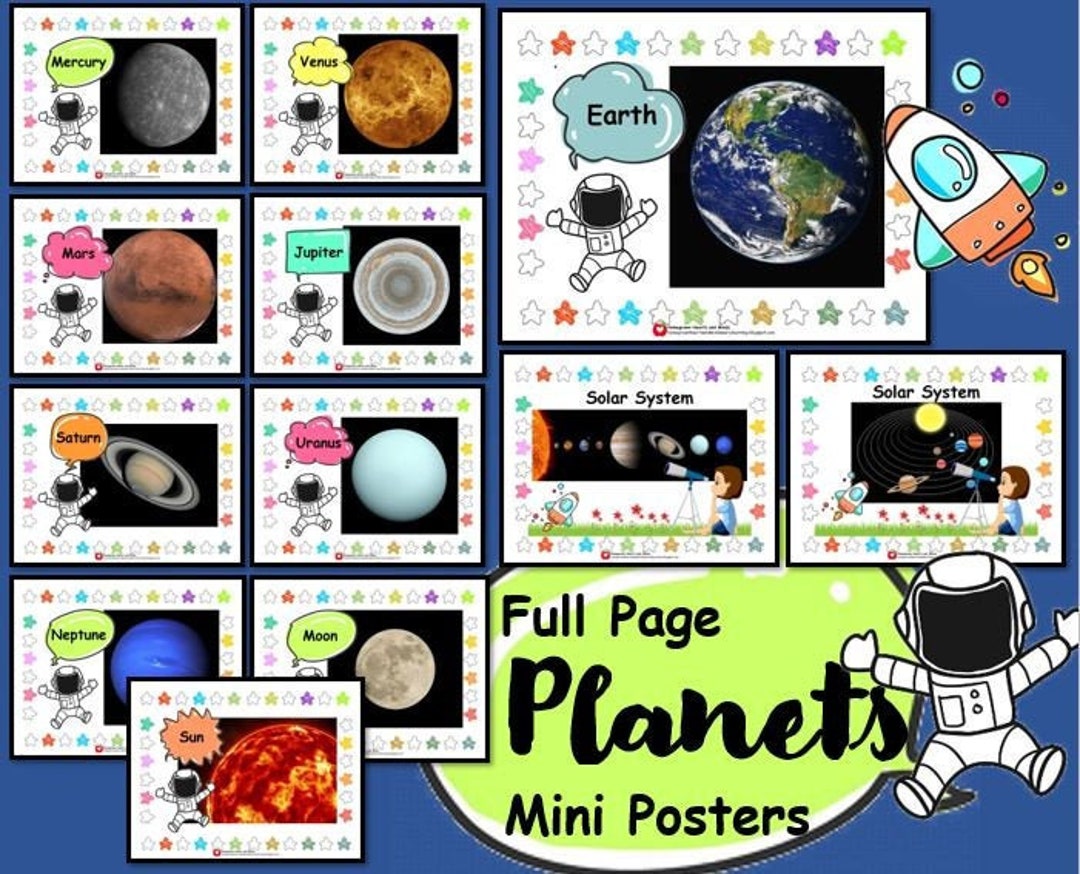 Planets Mini Posters - Etsy