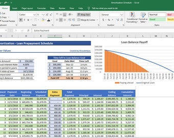 Mortgage Tracker Sheet Home Payoff Log Mortgage Debt - Etsy
