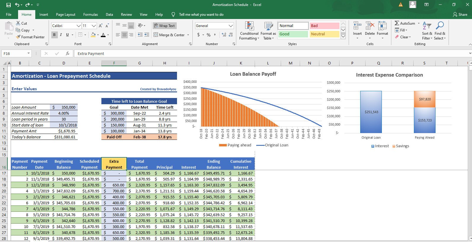 Mortgage Prepayment-amortization Spreadsheet Calculator-excel - Etsy