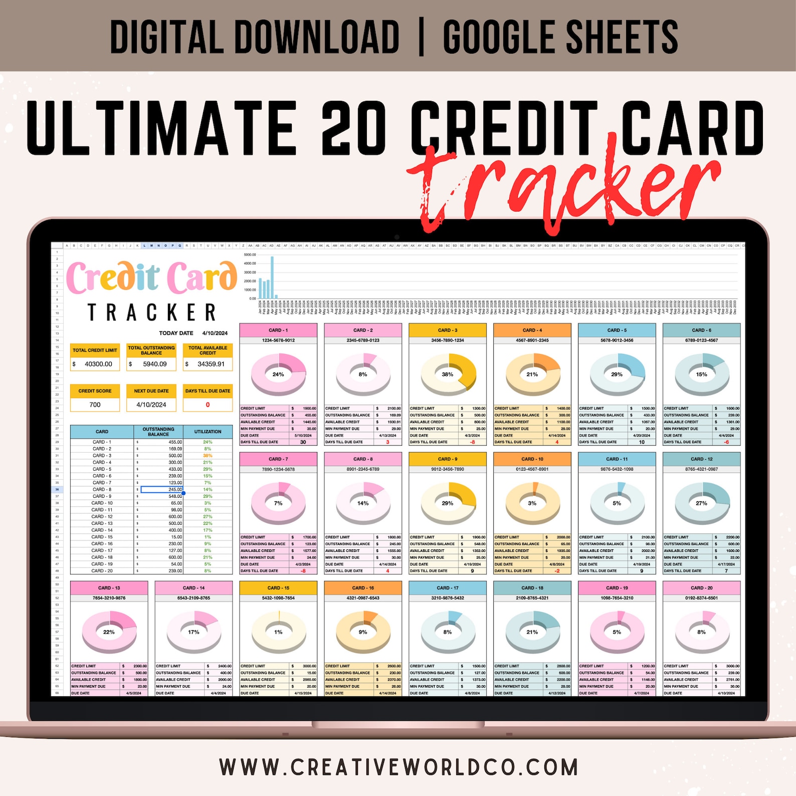 Ultimate 20 Credit Card Tracker | Personal Finance Organizer | Credit ...