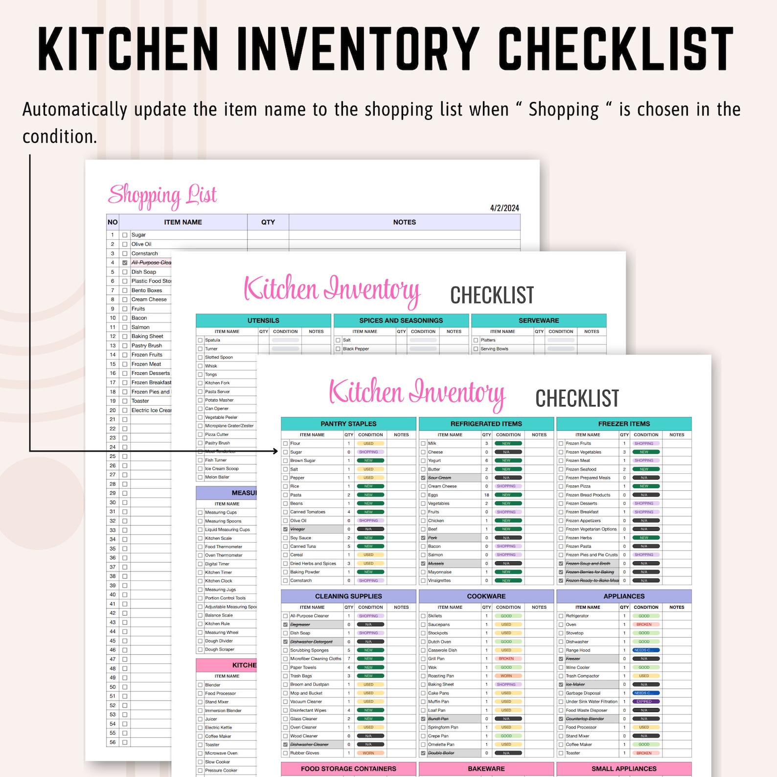 Comprehensive Kitchen Inventory Checklist Spreadsheet | Google Sheets ...