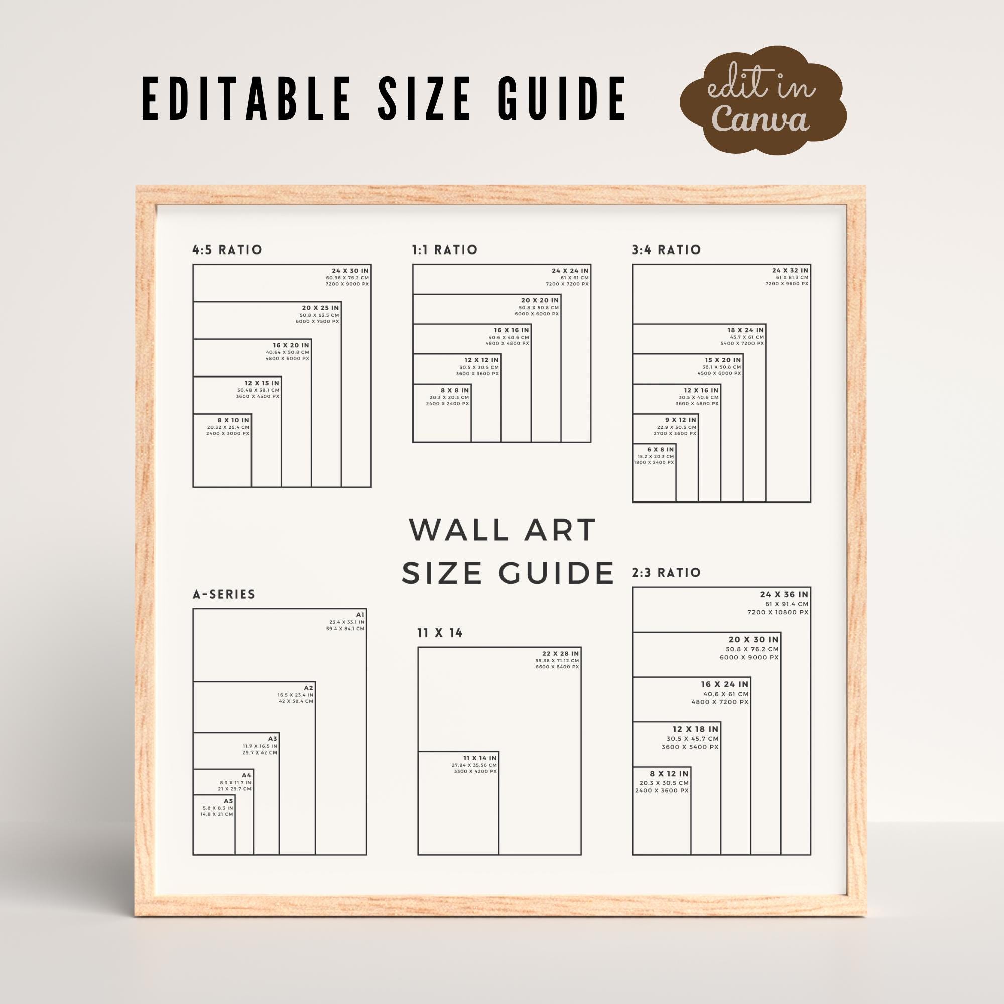 Wall Art Size Guide Canva Template | Editable 1-1, 2-3, 3-4, 4-5 Ratios ...