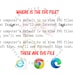 Drip Numbers 0-9 Svg | Drip Number Svg | Number Svg | Number | Drip ...