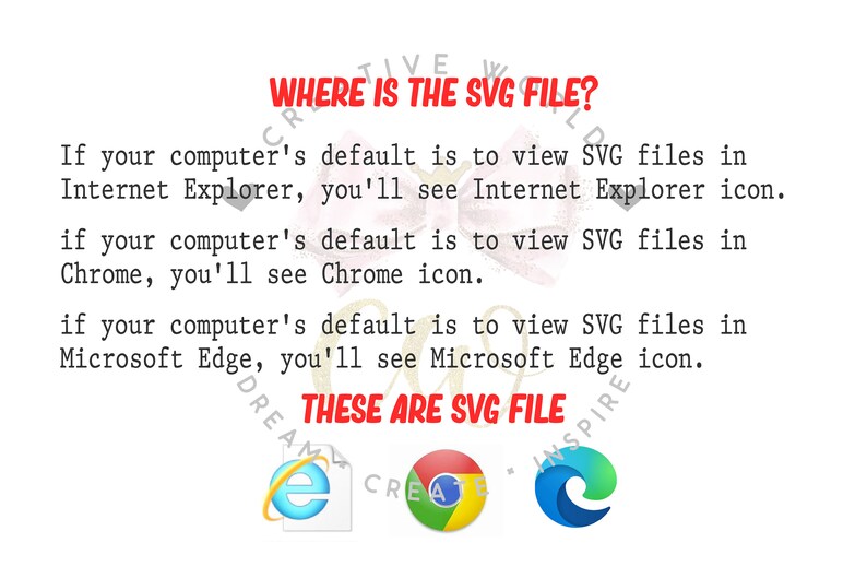 Drip Numbers 0-9 Svg | Drip Number Svg | Number Svg | Number | Drip ...