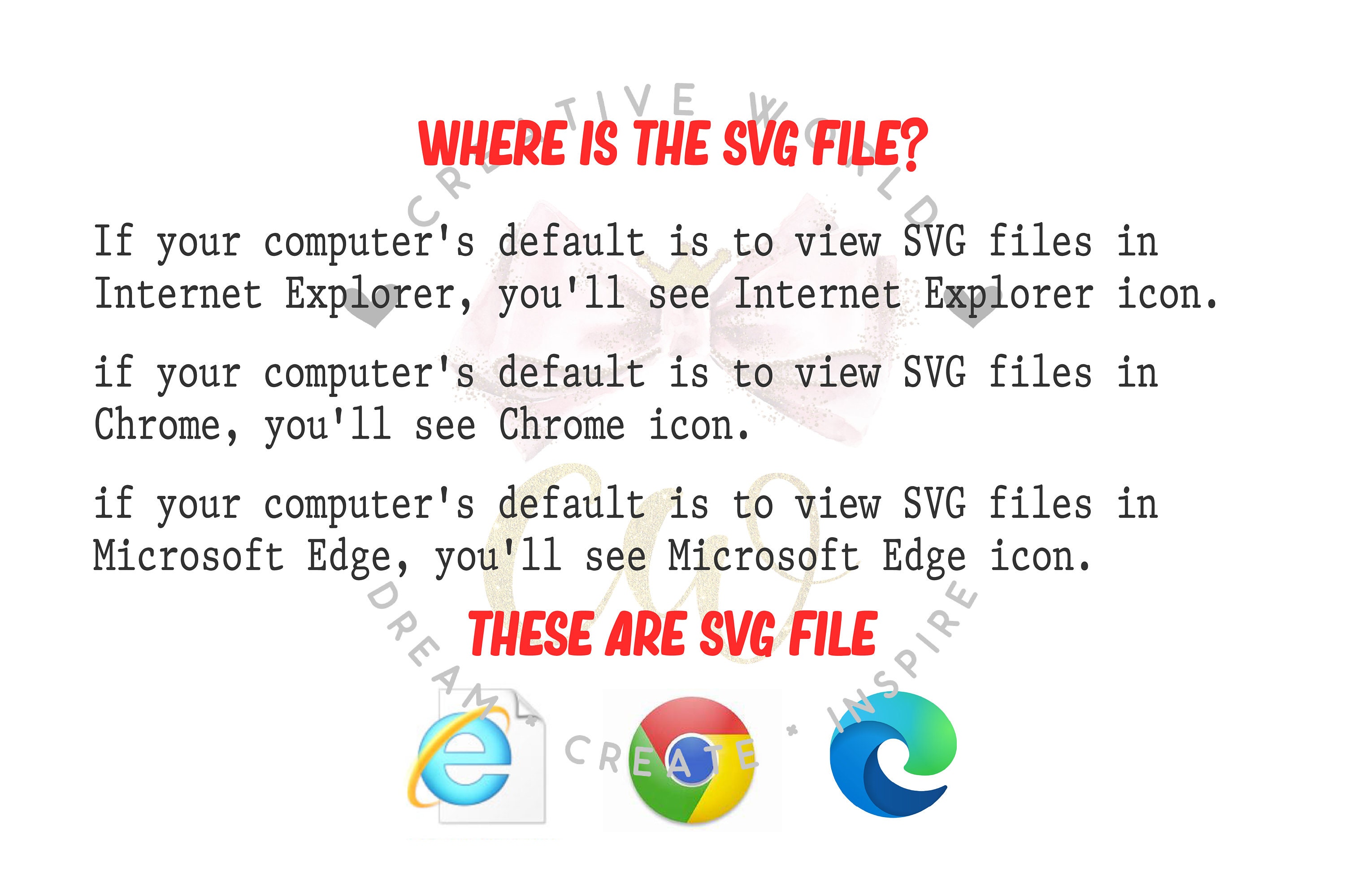 Drip Numbers 0-9 Svg | Drip Number Svg | Number Svg | Number | Drip ...