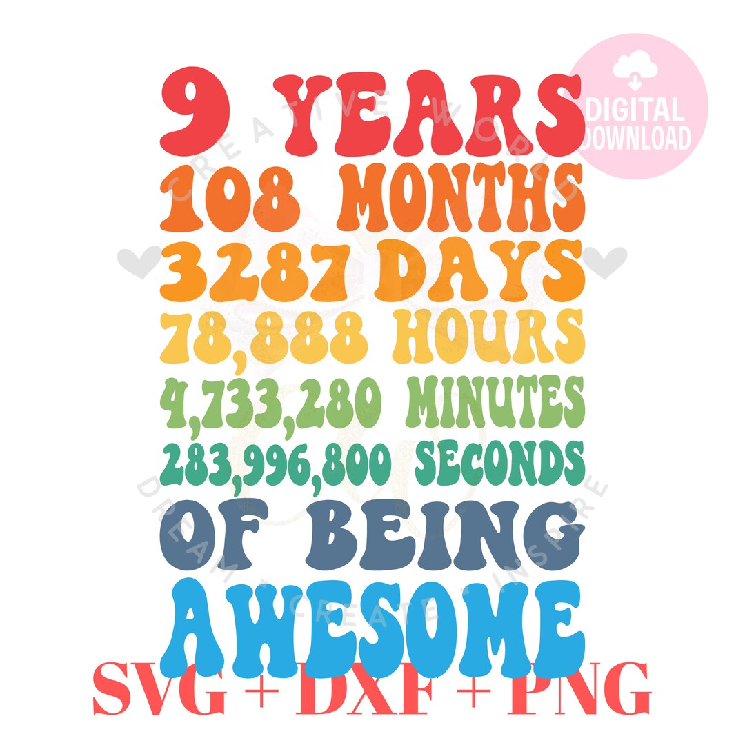 9 Years Birthday Svg | Birthday Svg | I'm Nine Svg | 9th Birthday Svg ...