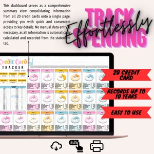 Ultimate 20 Credit Card Tracker | Personal Finance Organizer | Credit ...