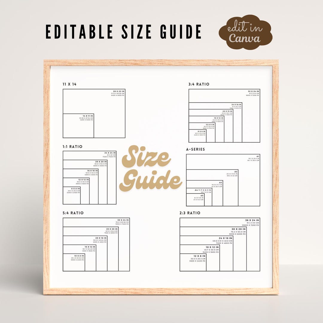 Wall Art Size Guide Canva Template | Editable 1-1, 2-3, 3-4, 4-5 Ratios ...