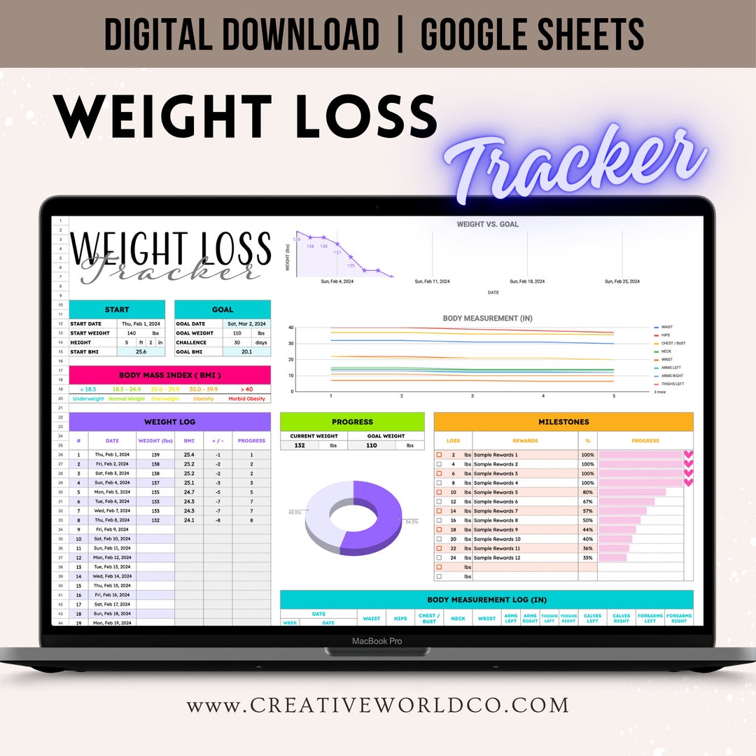 Weight Loss Tracker | Track Your Progress | Set Goals and Achieve ...