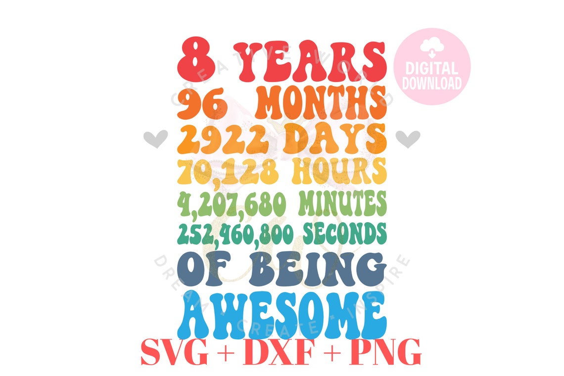 8 Years Birthday Svg Birthday Svg I'm Eight Svg 8th | Etsy