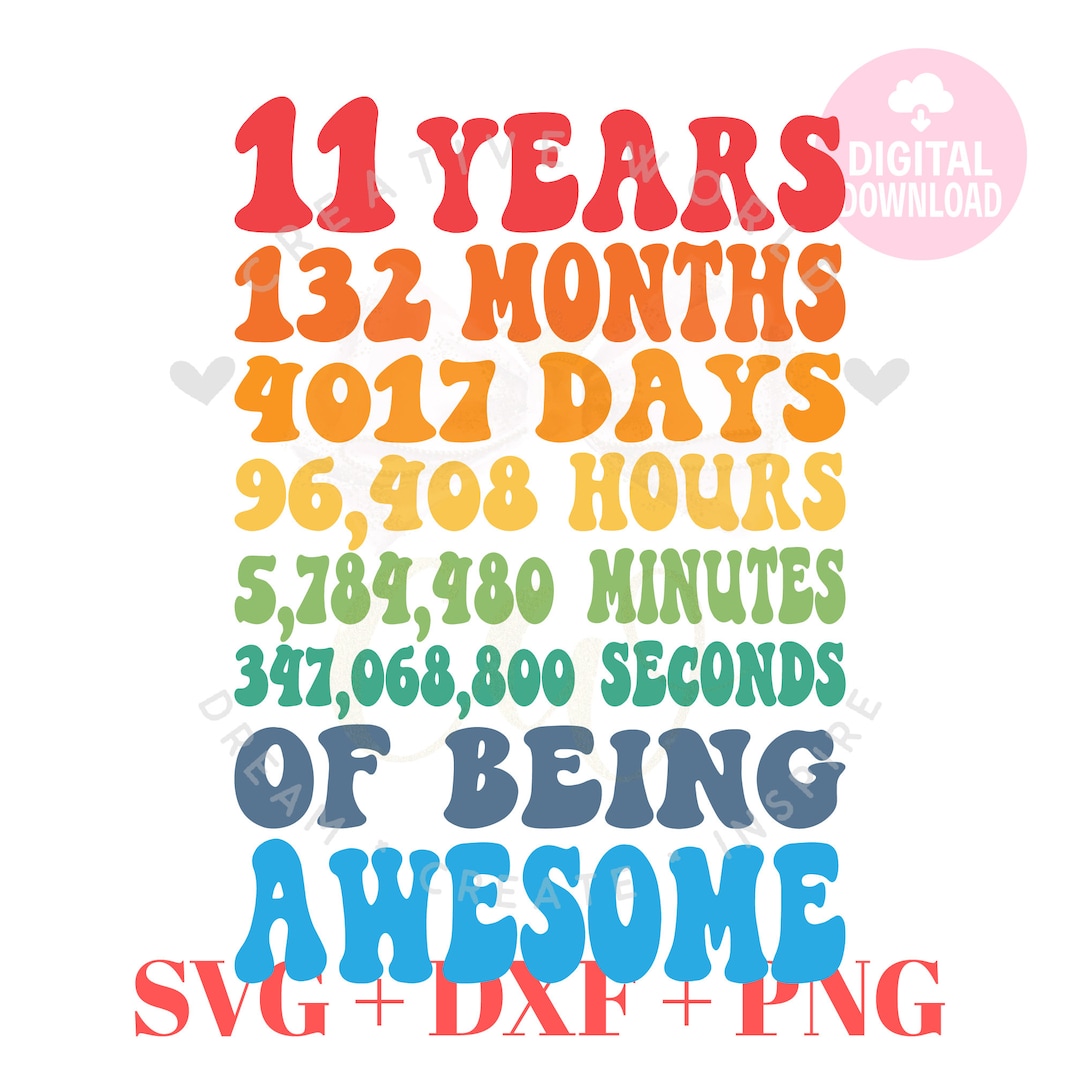 11 Years Birthday Svg | Eleven Birthday Svg | I'm Eleven Svg | 11th ...