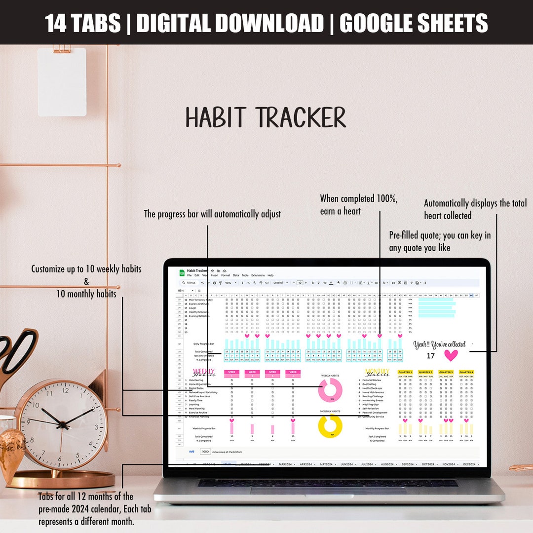 2024 Ultimate Habit Tracker Goal-driven Daily Progress Ultimate Habit ...