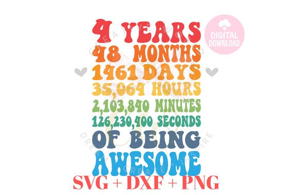 4 Years Birthday Svg Birthday Svg I'm Four Svg 4th - Etsy