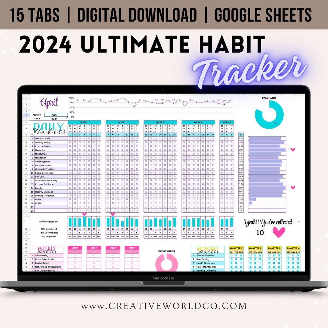 2024 Ultimate Habit Tracker | Goal-driven Daily Progress | Ultimate ...