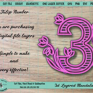 Number 3 SVG Cut File for Cricut, Home Decor Wall Art Svg Designs ...