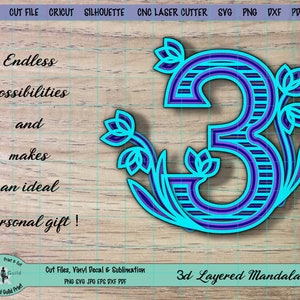 Number 3 SVG Cut File for Cricut, Home Decor Wall Art Svg Designs ...
