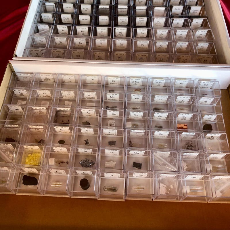 Sample Elements - Etsy UK