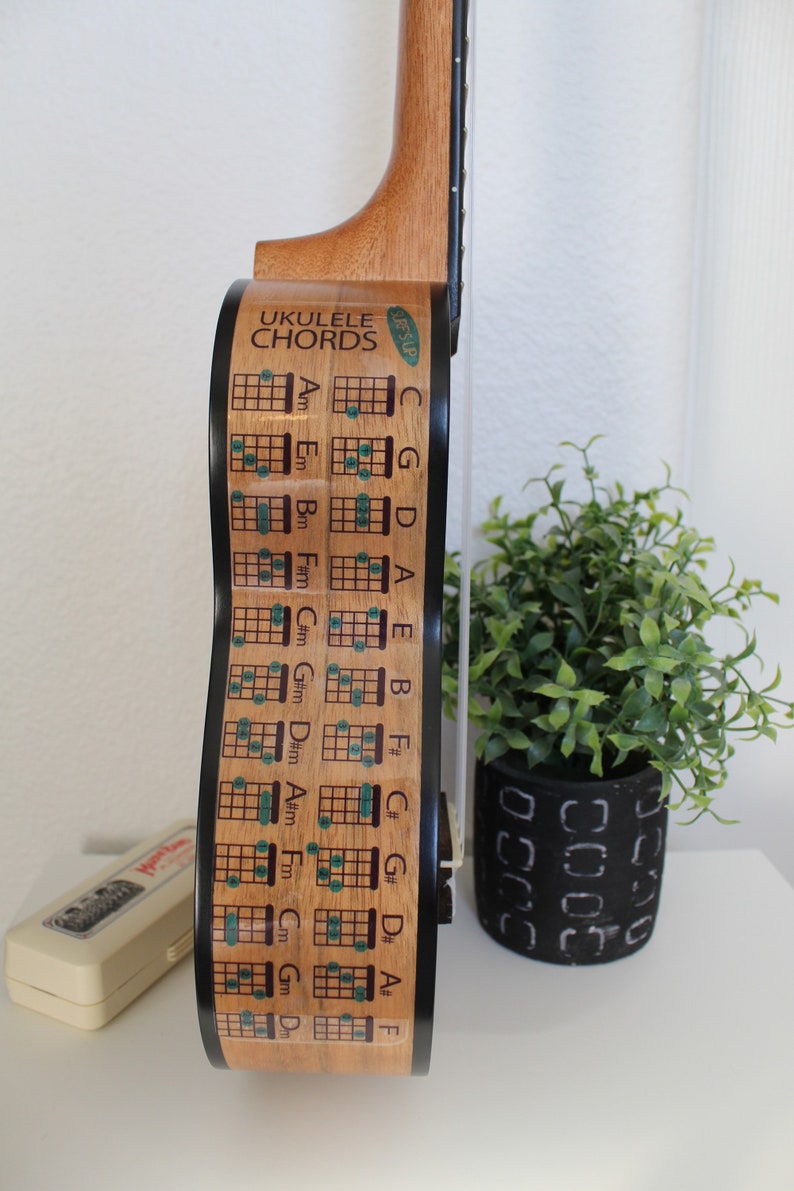 Side Notes Ukulele Chords Chart Clear Sticker for the Side of | Etsy UK