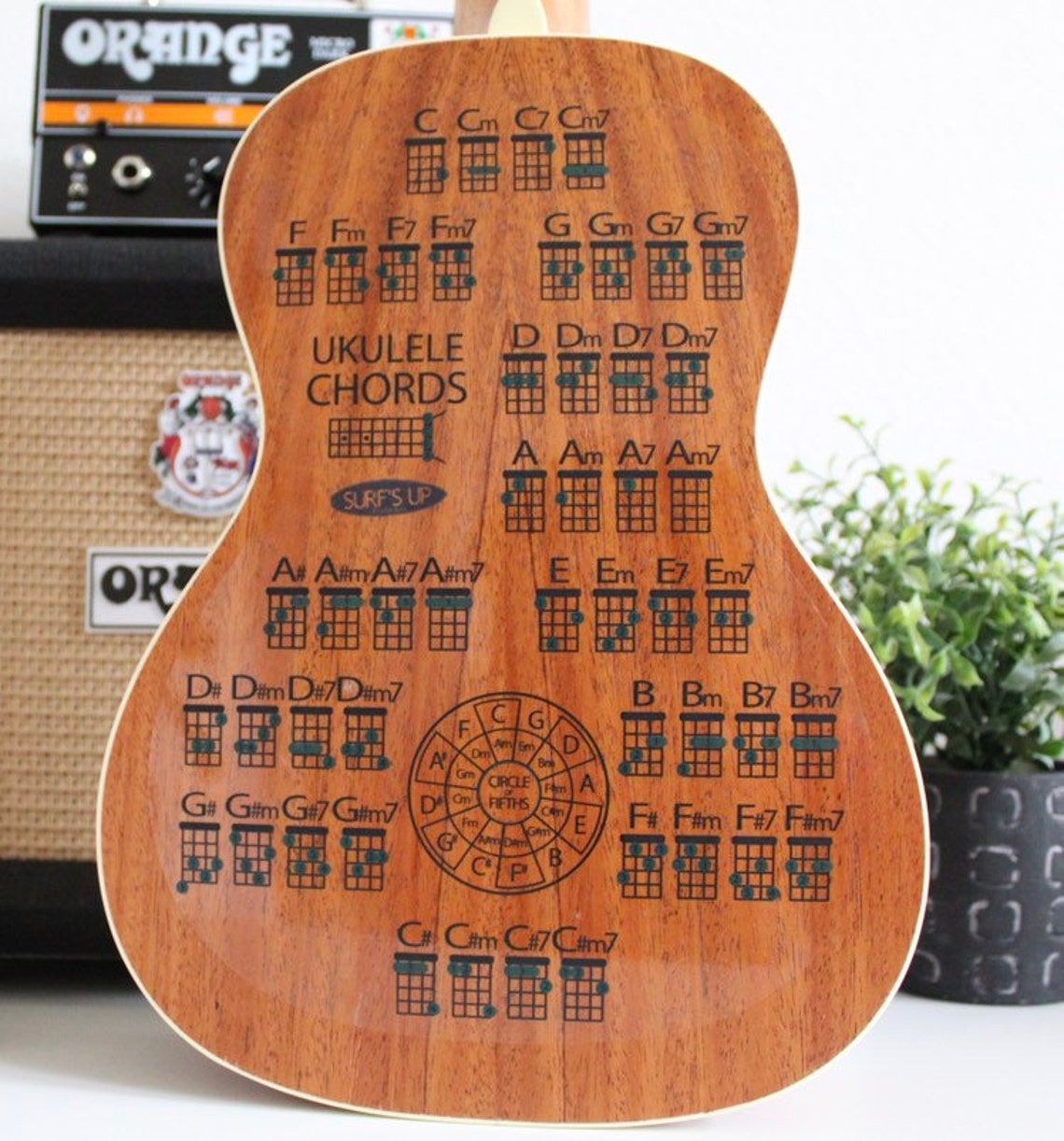 Original Ukulele Chords Chart Clear Sticker for the Back of - Etsy