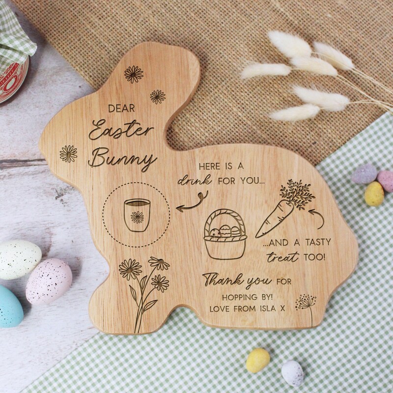 Easter Plate - Etsy