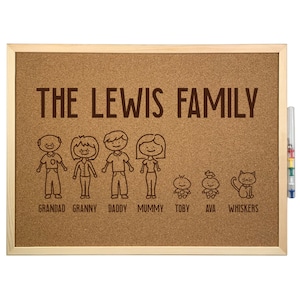 Fathers Day Gift. Personalised Family Cork Board & Portrait, Mothers ...