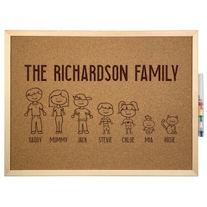Fathers Day Gift. Personalised Family Cork Board & Portrait, Mothers ...