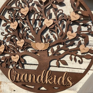 Grandkids Sign, Family Sign - Etsy
