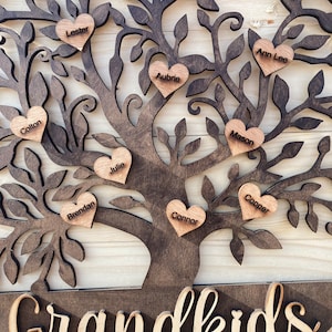 Grandkids Sign, Family Sign - Etsy