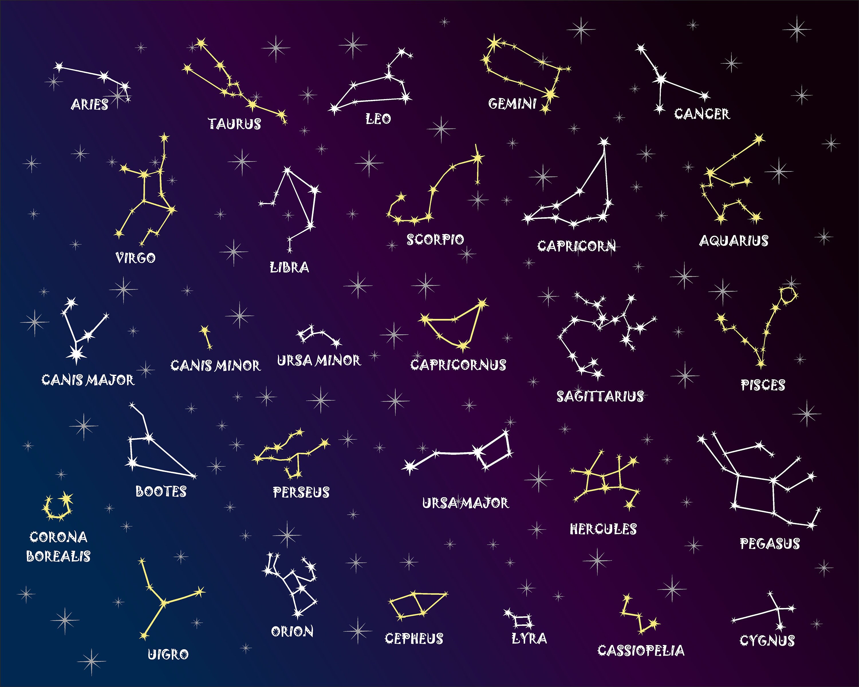 Planets Planet Constellation Clipart Png Eps Svg Space Stars | Etsy