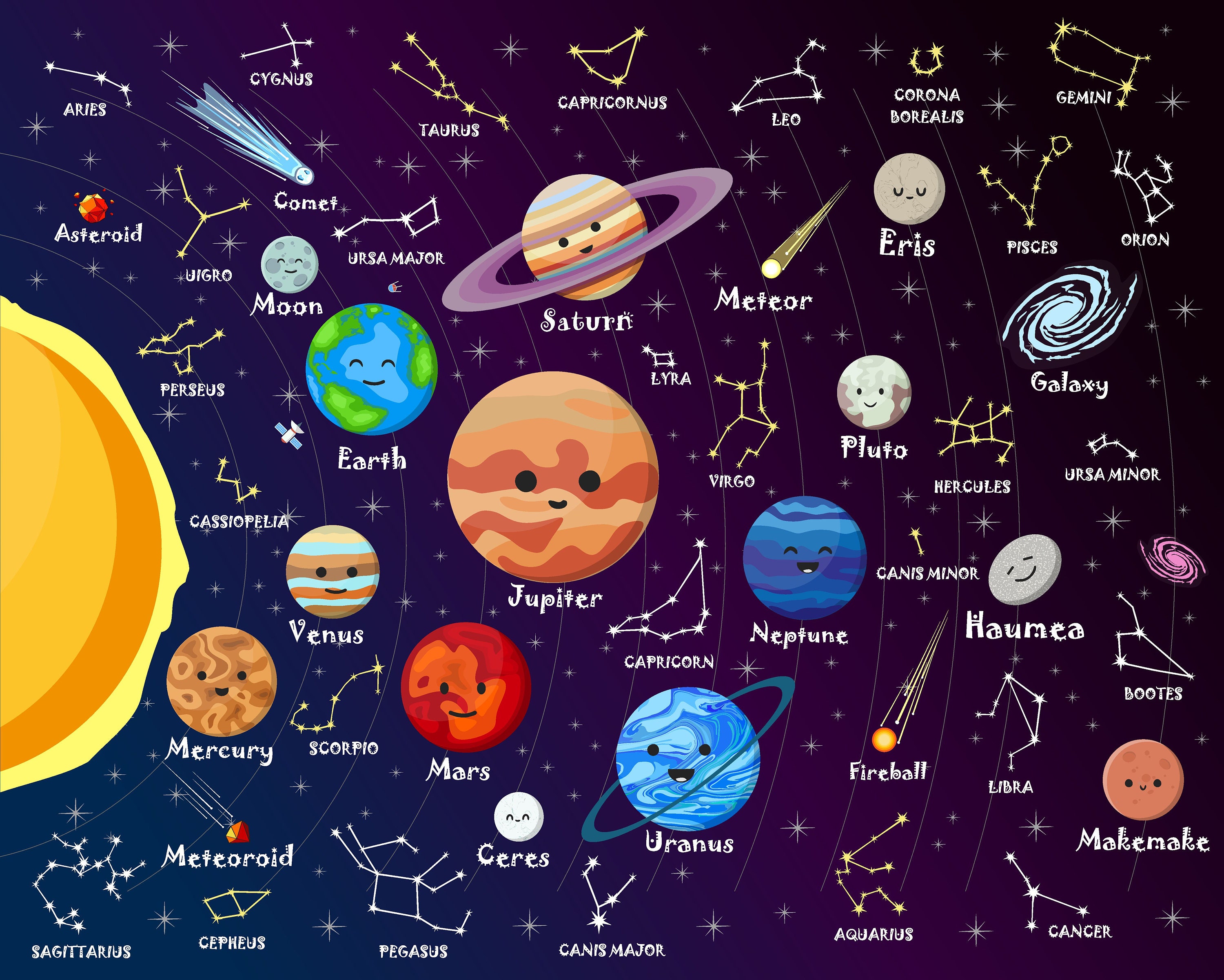 Planets Planet Constellation Clipart Png Eps Svg Space Stars | Etsy