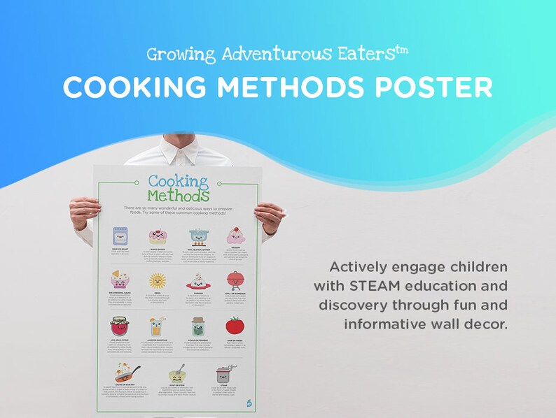 Cooking Methods Poster, School Art Education, Classroom Poster, Kitchen ...