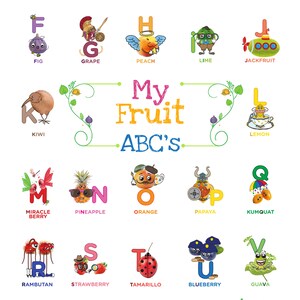 Printable Fruit Abcs Poster, Fruit Poster, Alphabet Poster, Alphabet ...