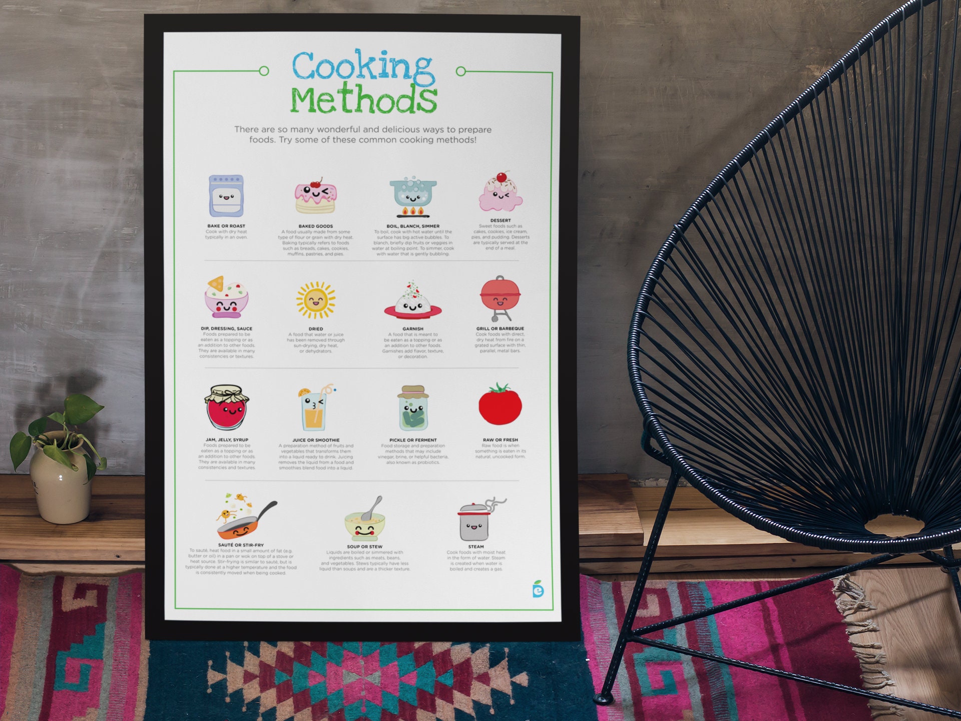 Printable Cooking Methods Poster School Art Education Classroom