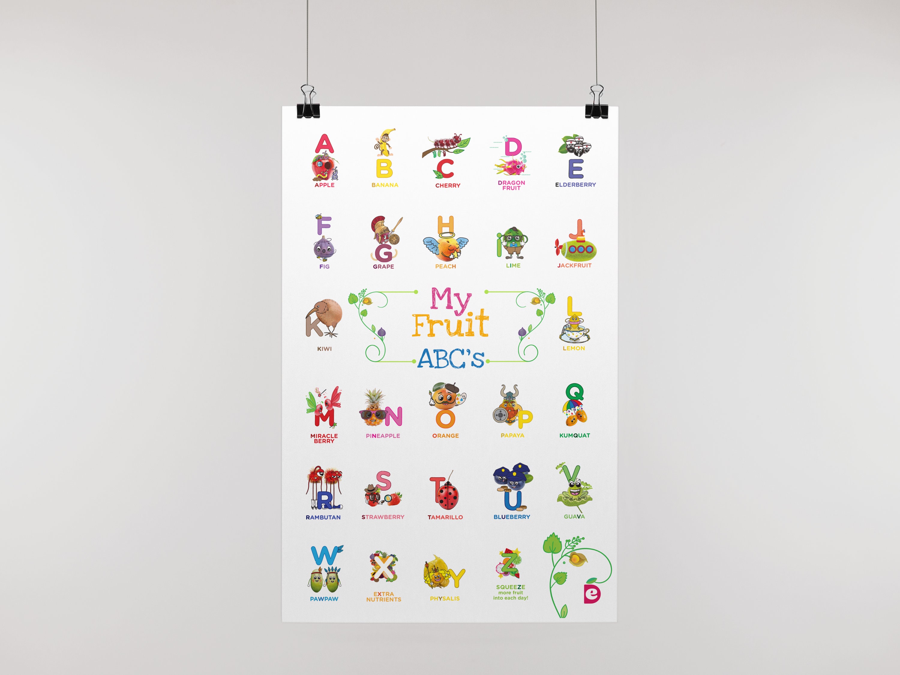 Printable Fruit Abcs Poster, Fruit Poster, Alphabet Poster, Alphabet ...