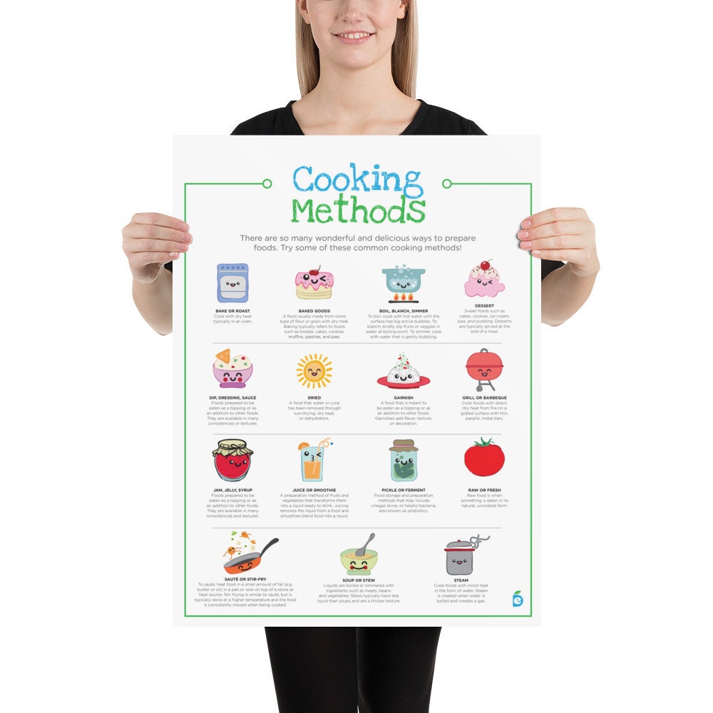 Cooking Methods Poster, School Art Education, Classroom Poster, Kitchen ...