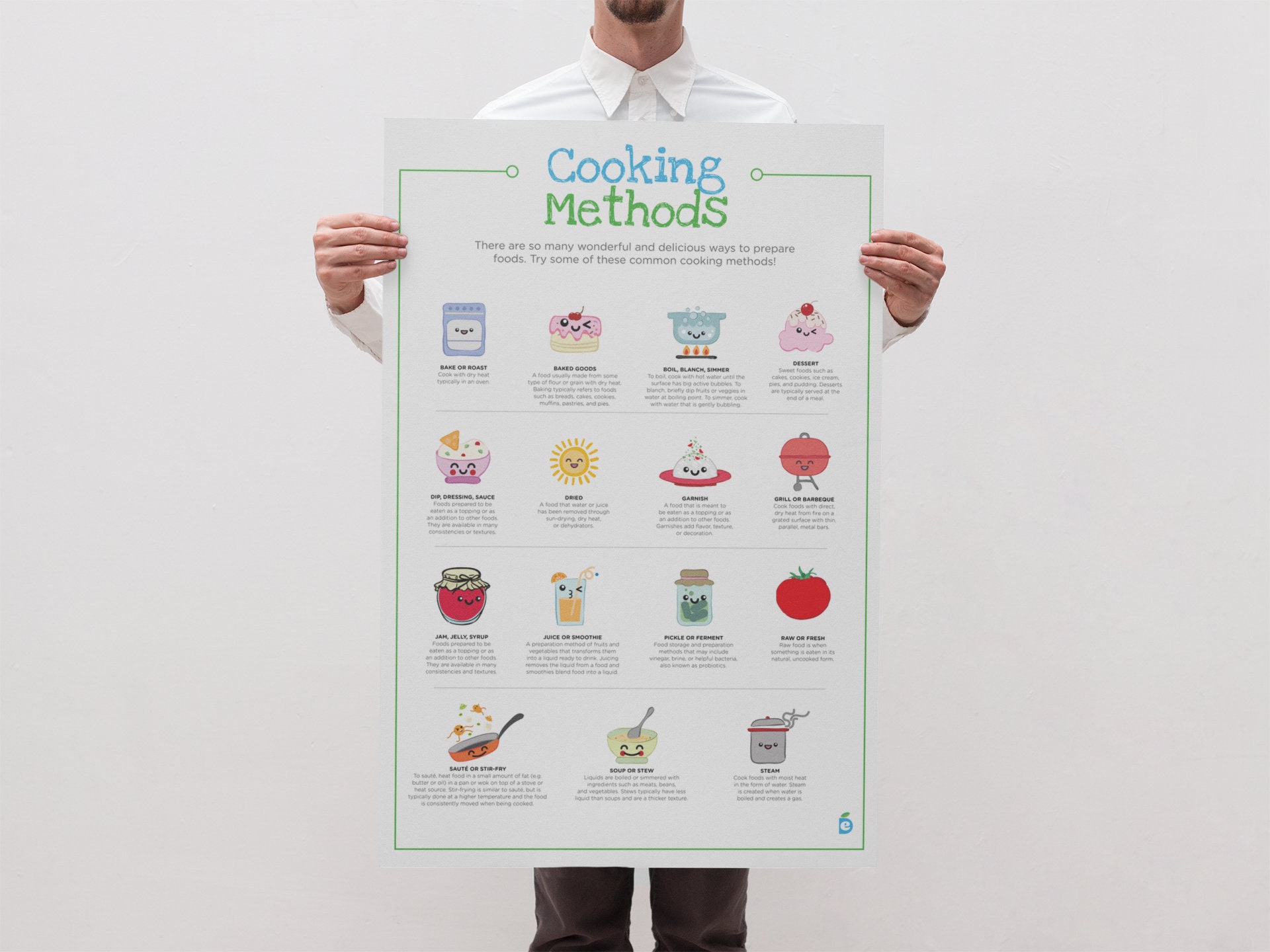 Printable Cooking Methods Poster School Art Education Etsy